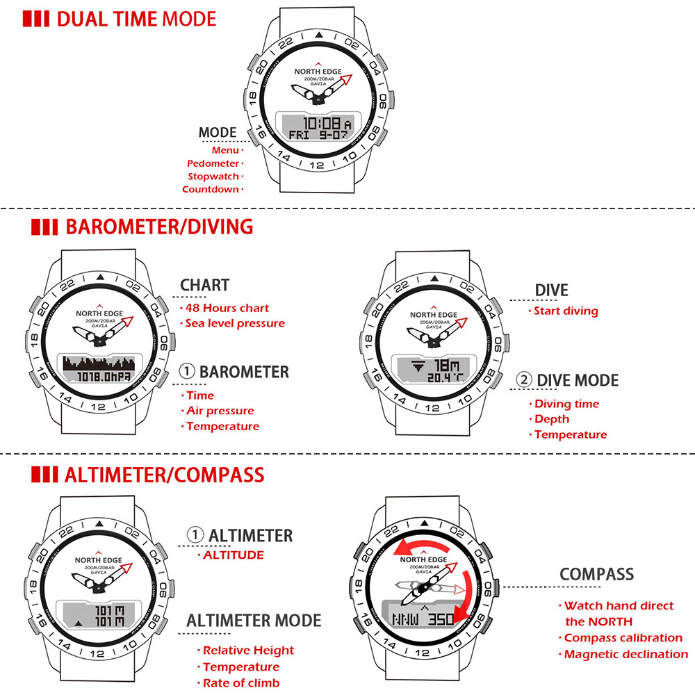 Men Sports Digital Analog Watch Diving Watch Steel Business Wrist Watch ...