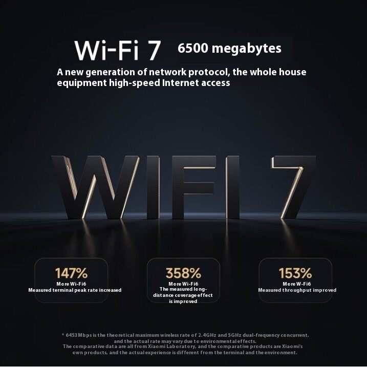 Xiaomi router BE6500 Wi Fi 7 6500 Mbps full 2.5G network port 4-core ...