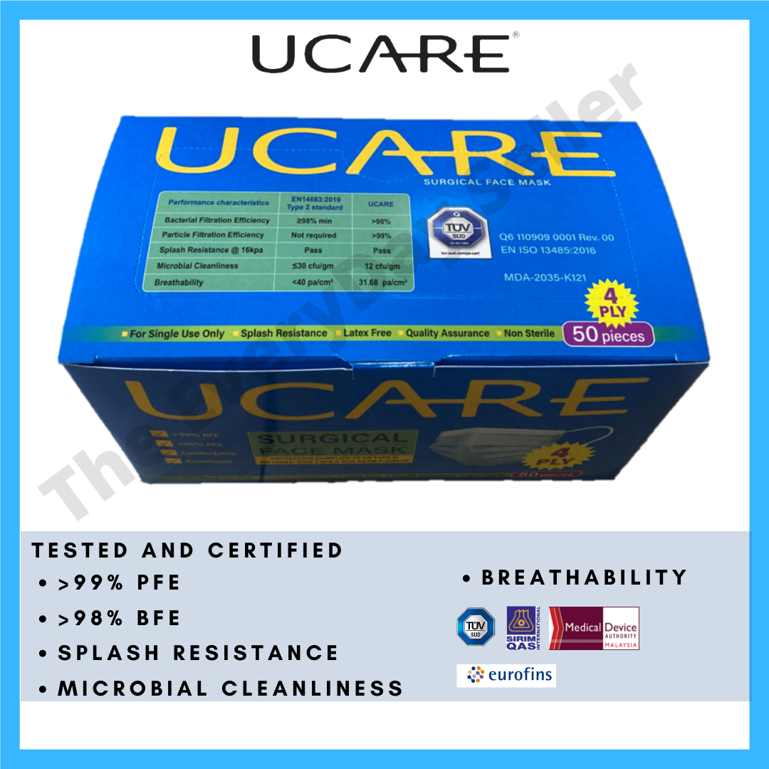 UCARE 4 Ply Surgical Medical Adult Face Mask (50 Pcs/Box) Type IIR ...
