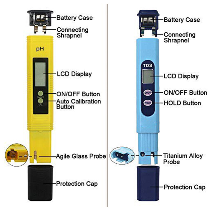 Water Quality Test Meter,Ph Meter Tds Meter 2 in 1 Kit with 0-14.00Ph ...