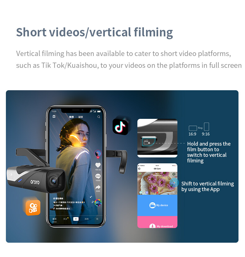 ORDRO EP8 20MP 4K 60fps Ultra HD Head-mounted First-person View Vlog ...