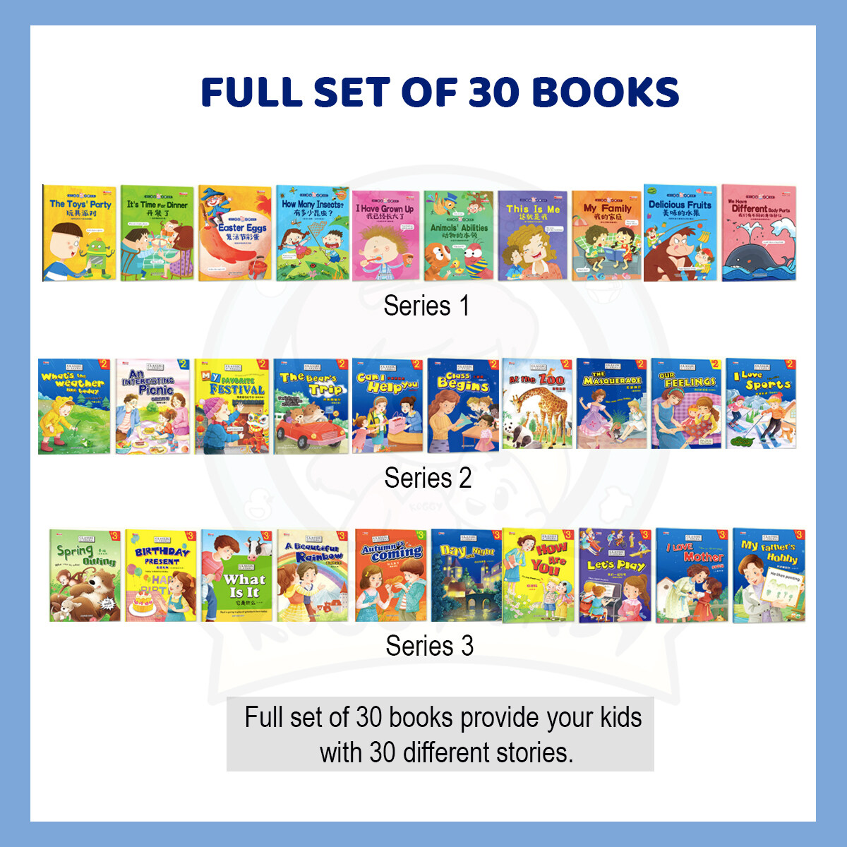 KOGGY (10 Books Per Set) Kids Early Learning Story Books Full Color ...