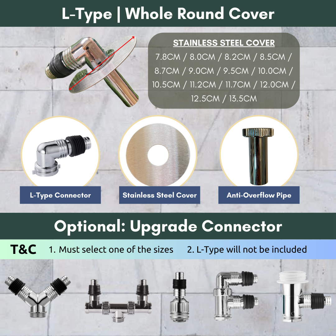 Washing Machine Drain Hose Connector and Whole Round Cover | Lazada