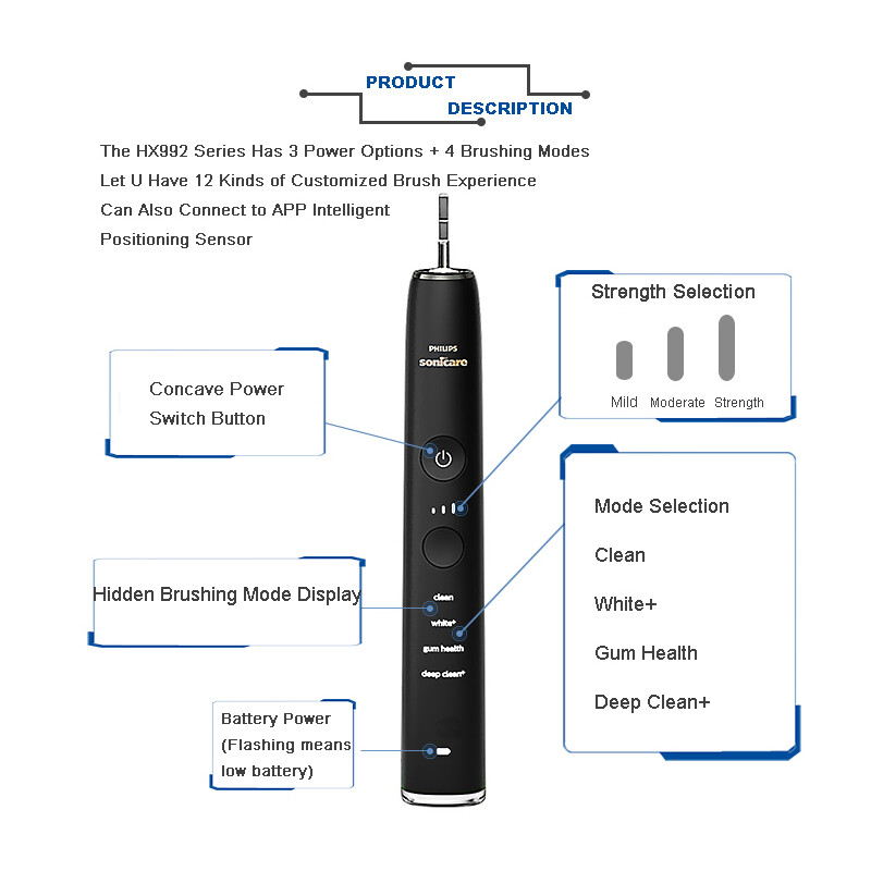 แปรงสีฟันไฟฟ้า Originla สำหรับ Philips 4โหมดพร้อม Bluetooth Sonicare ...