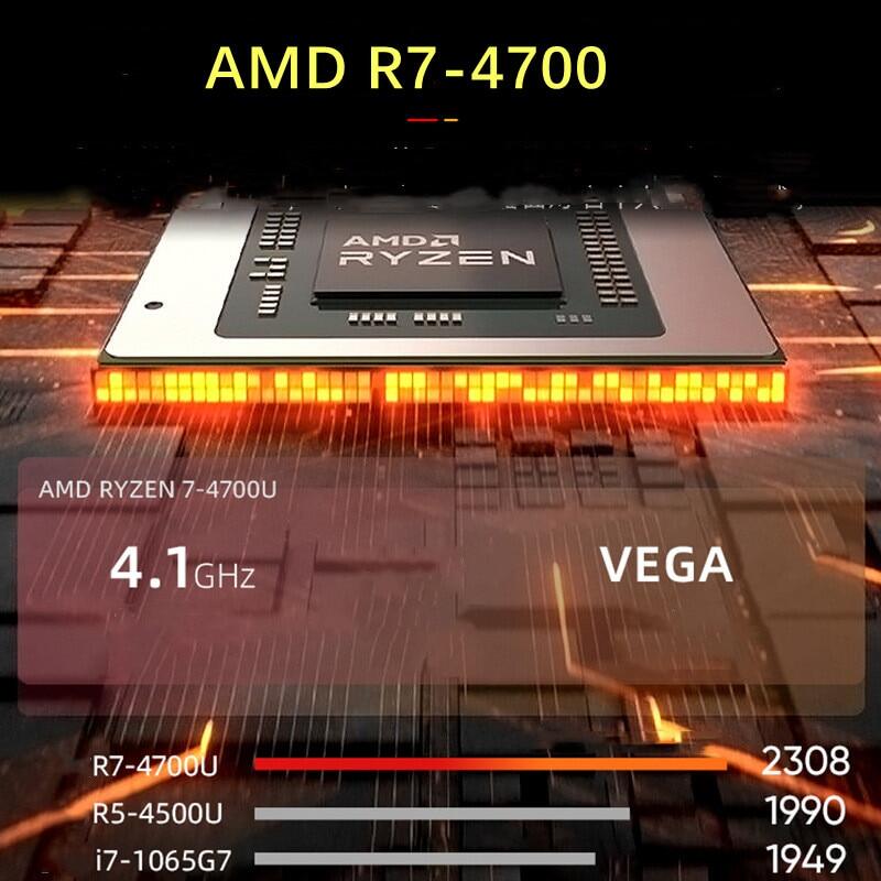 2022new ฝาหลังแบ็คไลท์โลหะ AMD ขนาด15.6นิ้ว R7-4700น้ำหนักเบาพกพาได้ ...