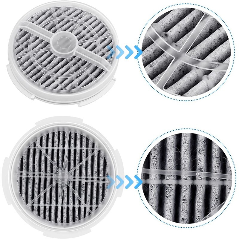 2 HEPA Filter + 2 Aroma Filter Replacement for RIGOGLIOSO GL2103 JINPUS ...
