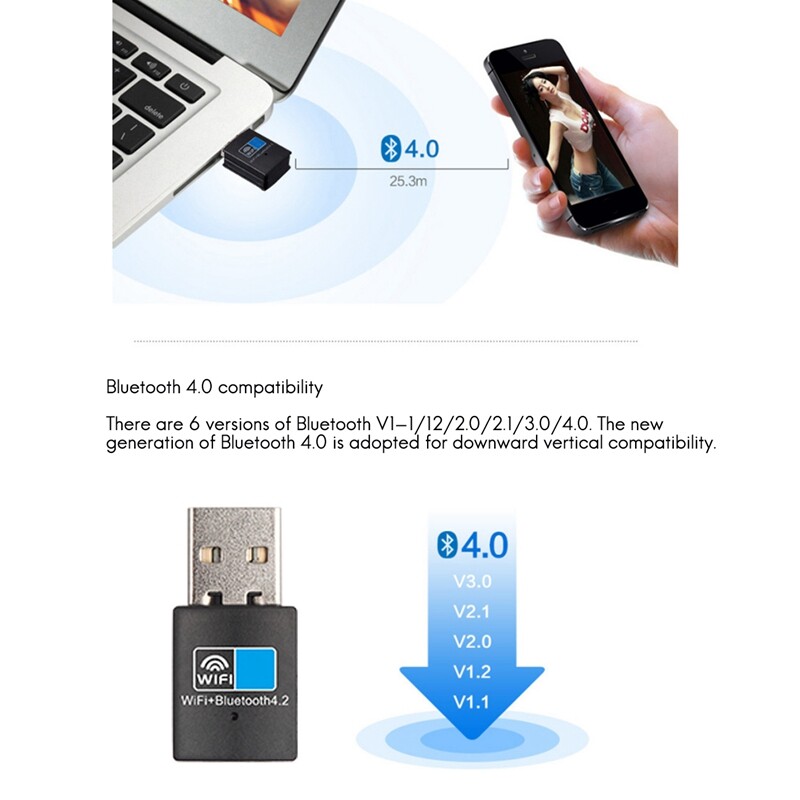 Wireless Network Card Wifi/Bluetooth Combo 150M Wifi Receiving ...