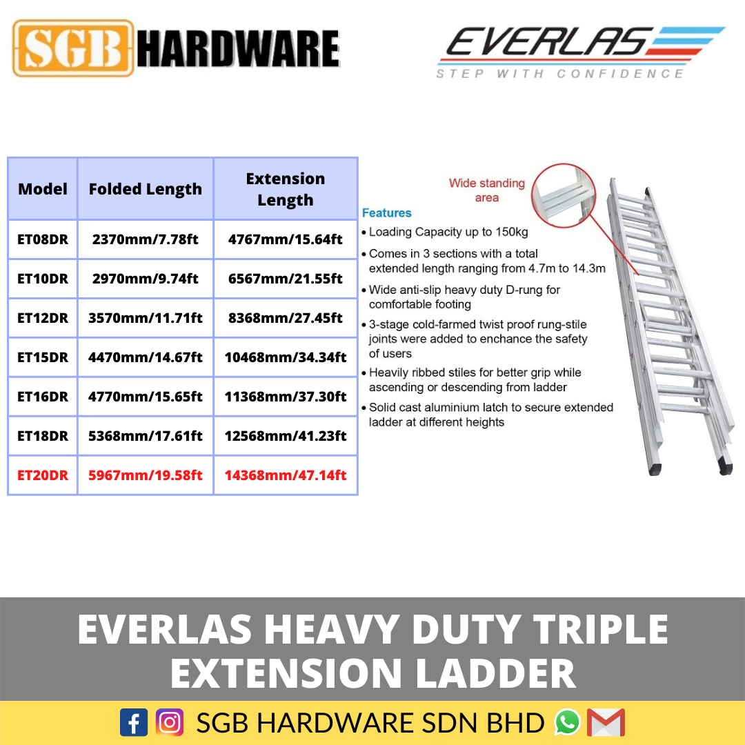 Everlas ET20DR 47 Rungs Heavy Duty Triple Extension Ladder | Lazada