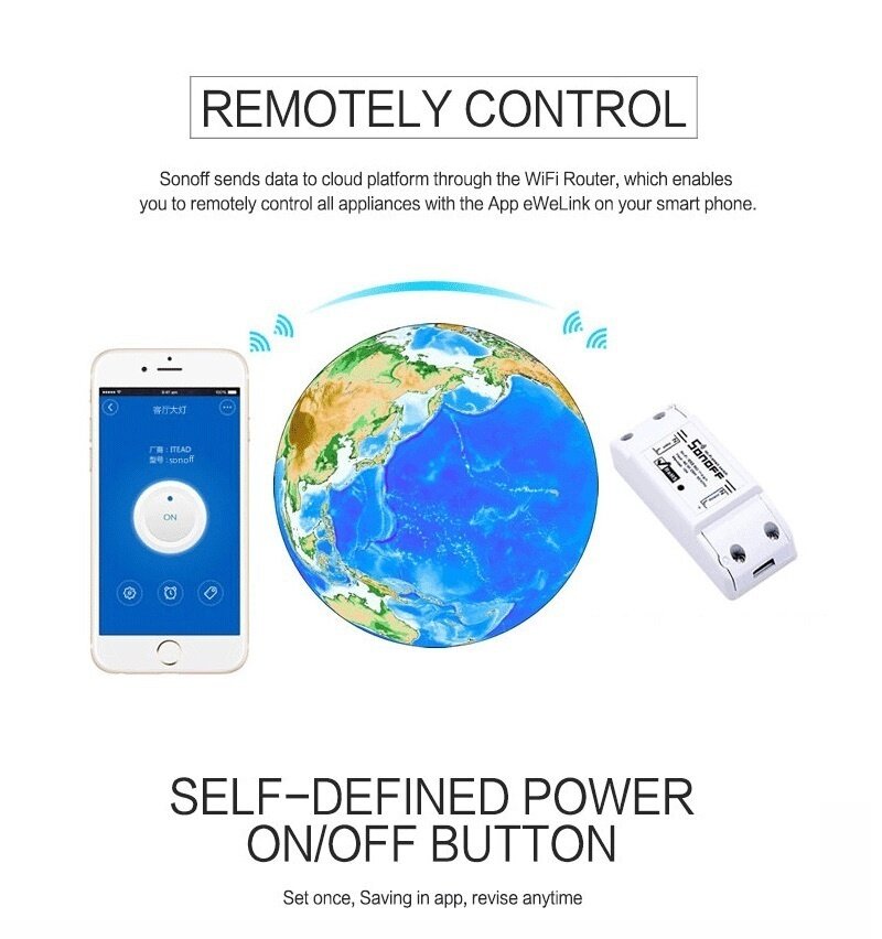 GSHY Electronic WiFi Wireless Smart Remote Switch Controlled Module ABS ...