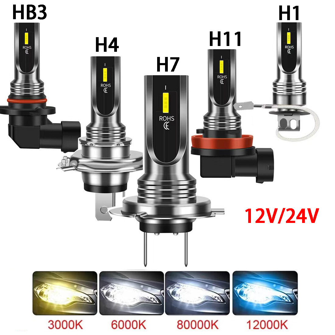 2 Pcs H11 LED Car Fog Lamps HB3 6000K 3000K HB4 H1 H3 H7 H10 PSX24W ...