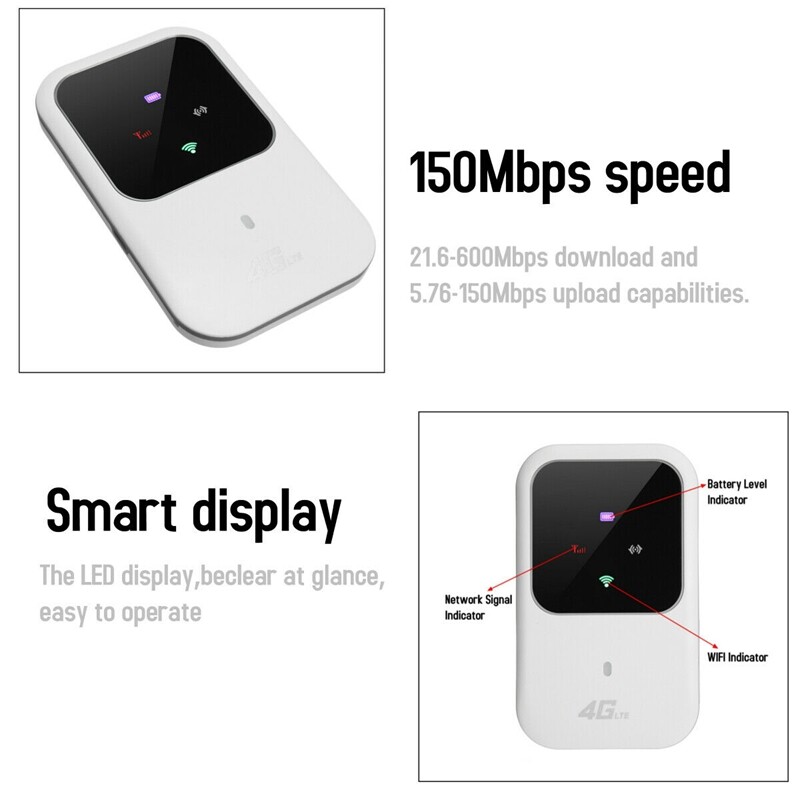 Portable 4G LTE WIFI Router 150Mbps Mobile Broadband Hotspot SIM ...