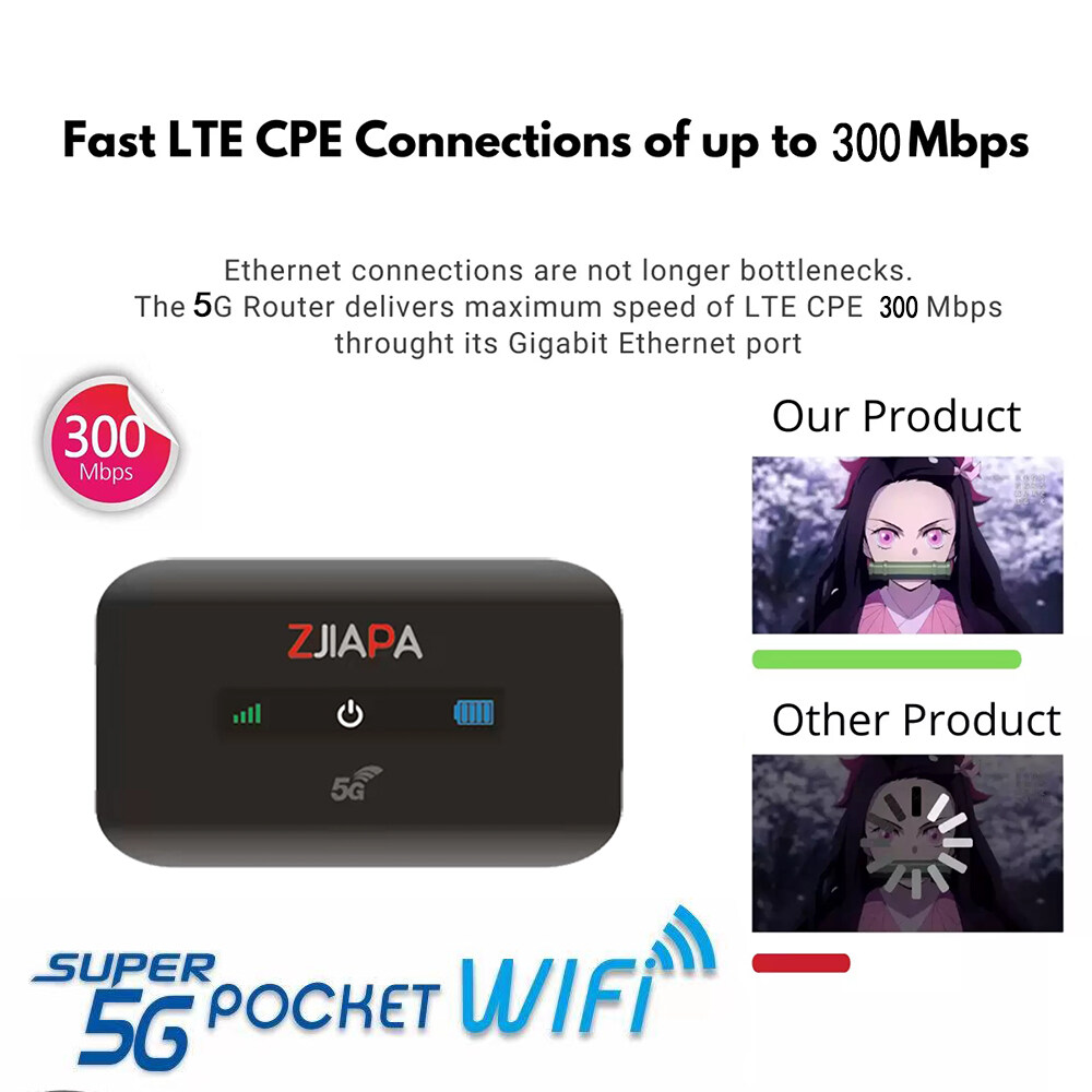 5G Wifi A8+ router Mini router 300Mbps Lte wireless portable Pocket ...