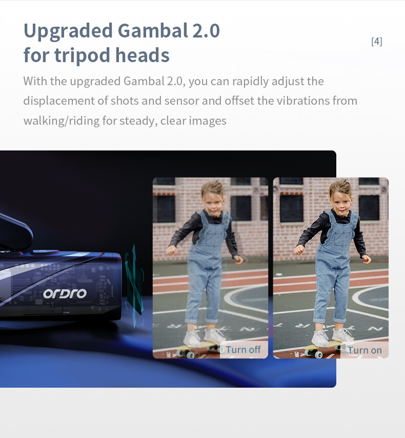 ORDRO EP8 20MP 4K 60fps Ultra HD Head-mounted First-person View Vlog ...