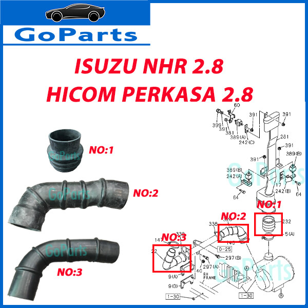 ISUZU NHR 2.8 / HICOM PERKASA 2.8 4JB1 AIR INTAKE HOSE | Lazada