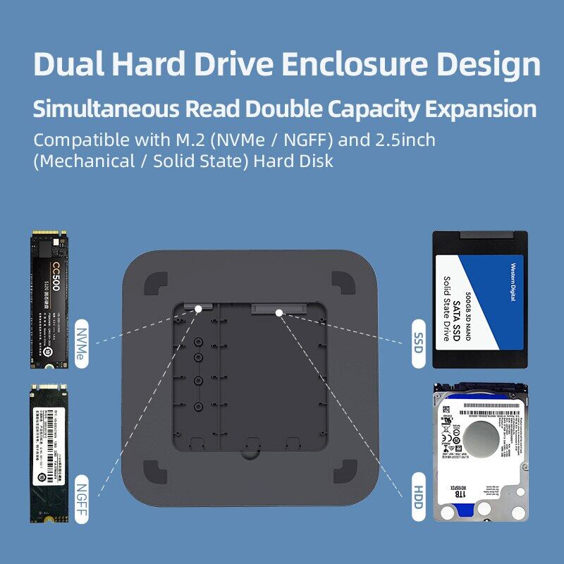 USB C Hub for Mac mini M1 with HDD Enclosure 2.5 SATA NVME M.2 SSD HDD ...