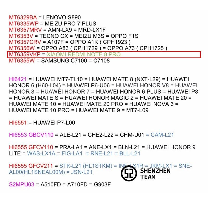 Szteam ICS Mt6359p Mt6359vkp Mt6359vmp Mt6359vnp Mt6359vpp Mt6359แหล่งจ่ายไฟ Ic สำหรับ Redmi ...