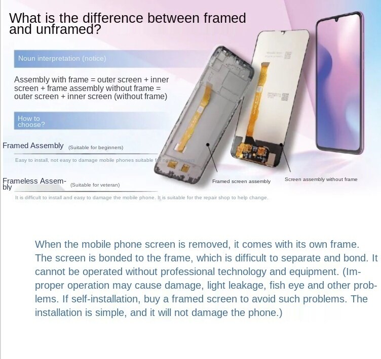 หน้าจอ LCD ราคาถูก Samsung A32 5G A326 A325 4G LCD อะไหล่หน้าจอพร้อมชุด ...