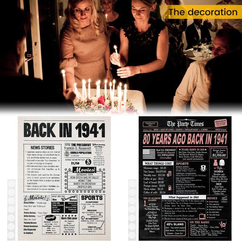 Back in 1941 Sign Unframed 80th Birthday Anniversary Poster Creative ...