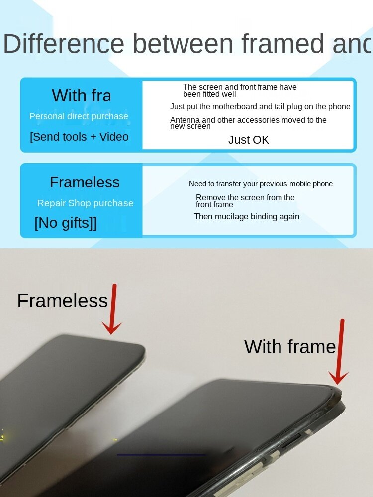 หน้าจอ LCD ราคาถูก Samsung A32 5G A326 A325 4G LCD อะไหล่หน้าจอพร้อมชุด ...