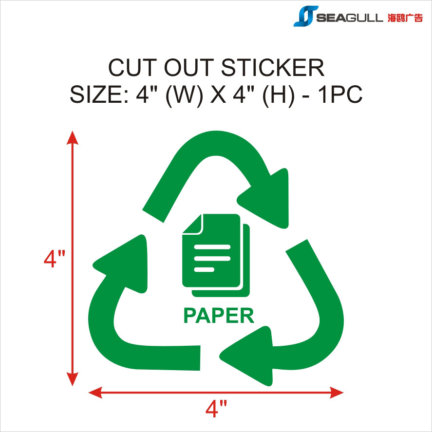 Recycle Sticker / Paper / Aluminium / Glass / Pelekat Kitar Semula ...