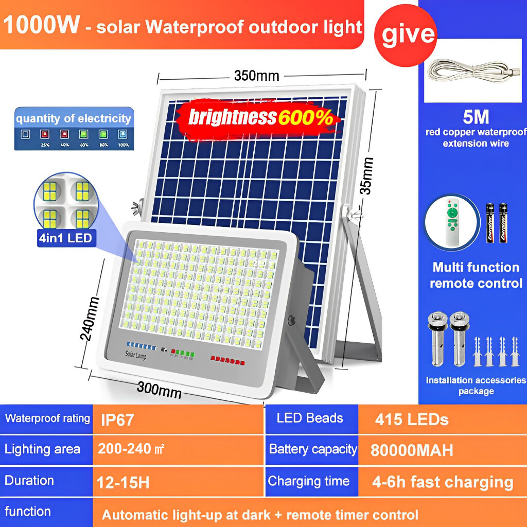 (5 Years Warranty) Solar Led Outdoor Lighting The new upgrade Solar ...