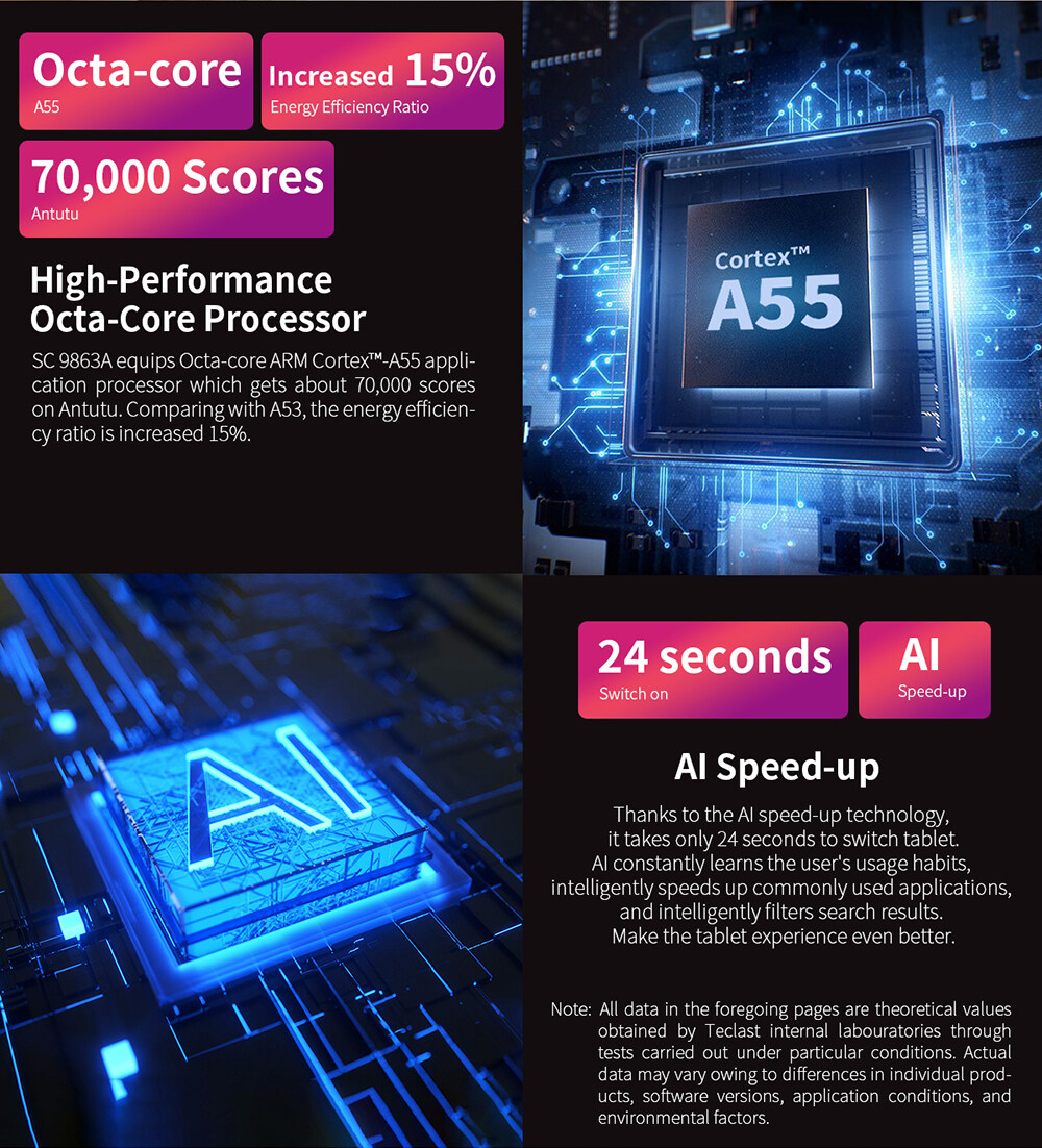 Teclast P80X SC9863A Octa Core 2GB + 32GB Dual 4G LTE 8 Android 9.0แท็บ ...