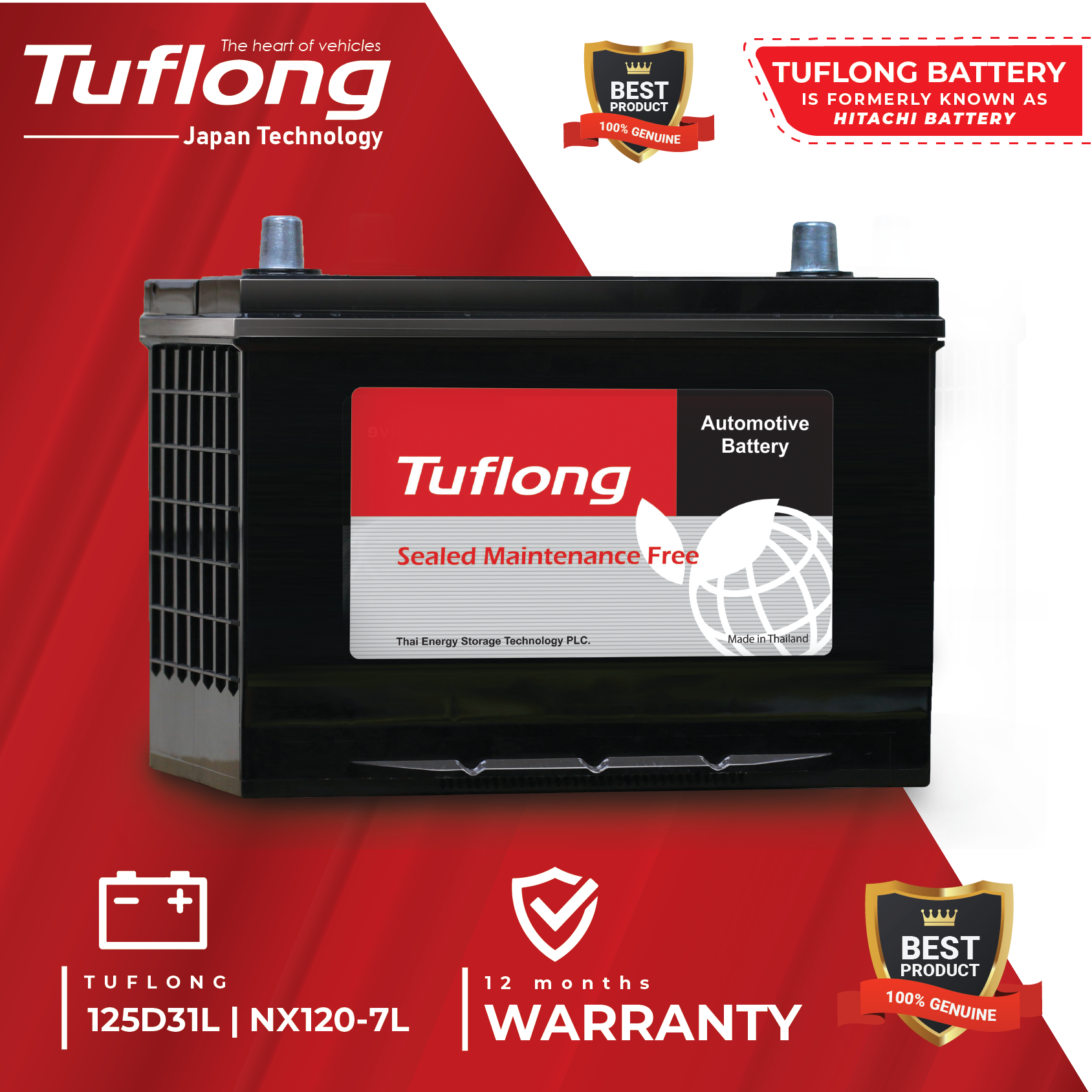 Tuflong JIS Series ( 125D31L / NX120-7L ) The Best for Land Cruiser ...