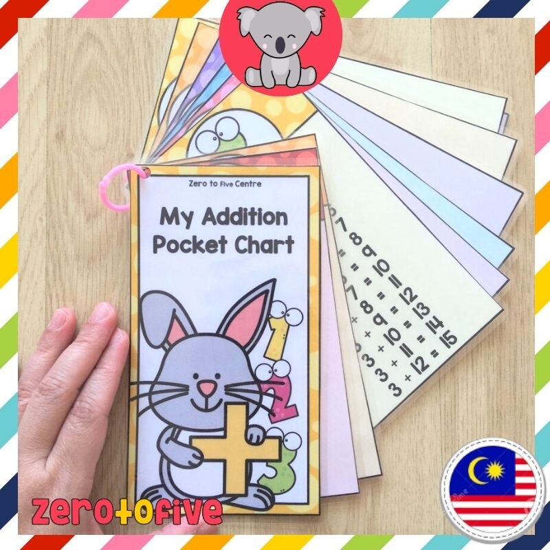 Addition Pocket Chart Tambah Tolak Matematik Awal Buku Panduan ...