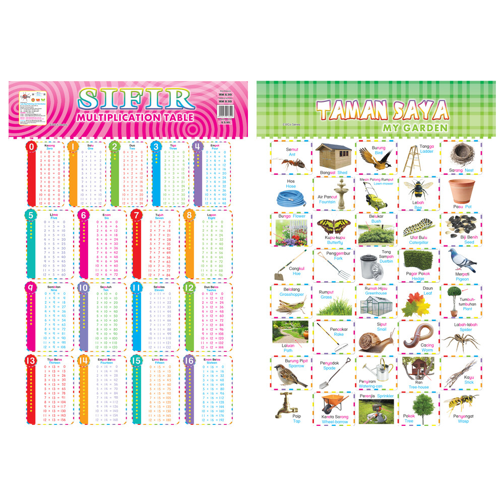 Sifir Multiplication Table My Garden EWC 6 SERIES | Lazada