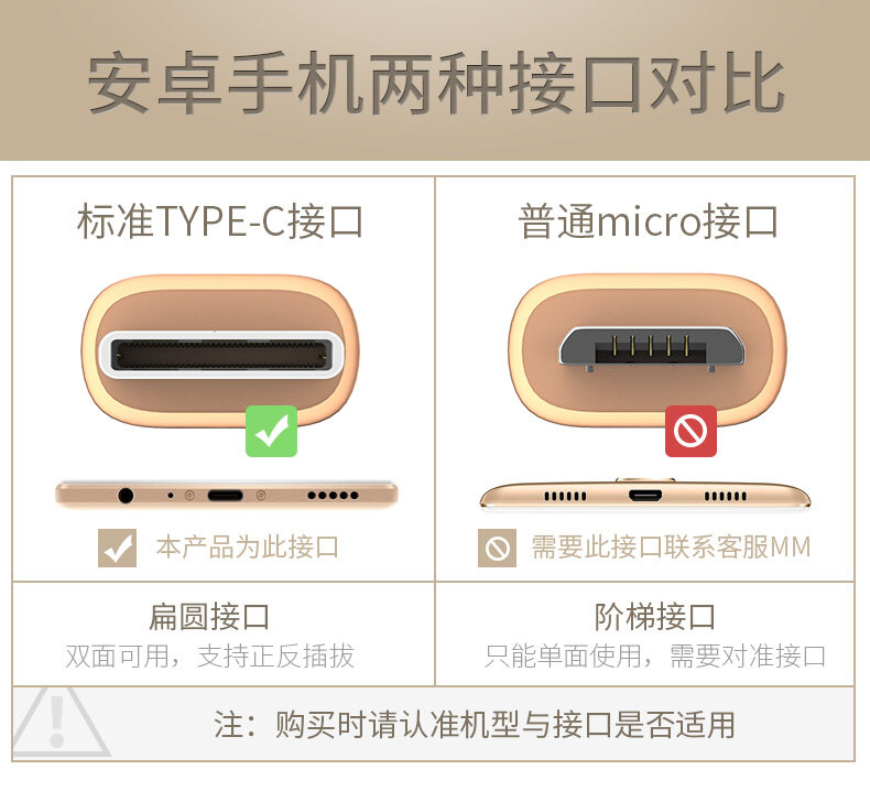 Bellex เหมาะสำหรับ Nubia Z11สายเคเบิลข้อมูลแฟลชชาร์จ MiniS Z17mini Max ชาร์จโทรศัพท์มือถือ Type ...