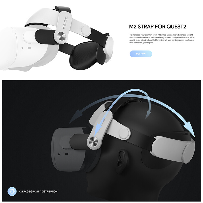 Amorus BOBOVR อุปกรณ์เสริม】BOBOVR M2สายคล้อง F2 C2 M2 Pro สำหรับ Oculus ...