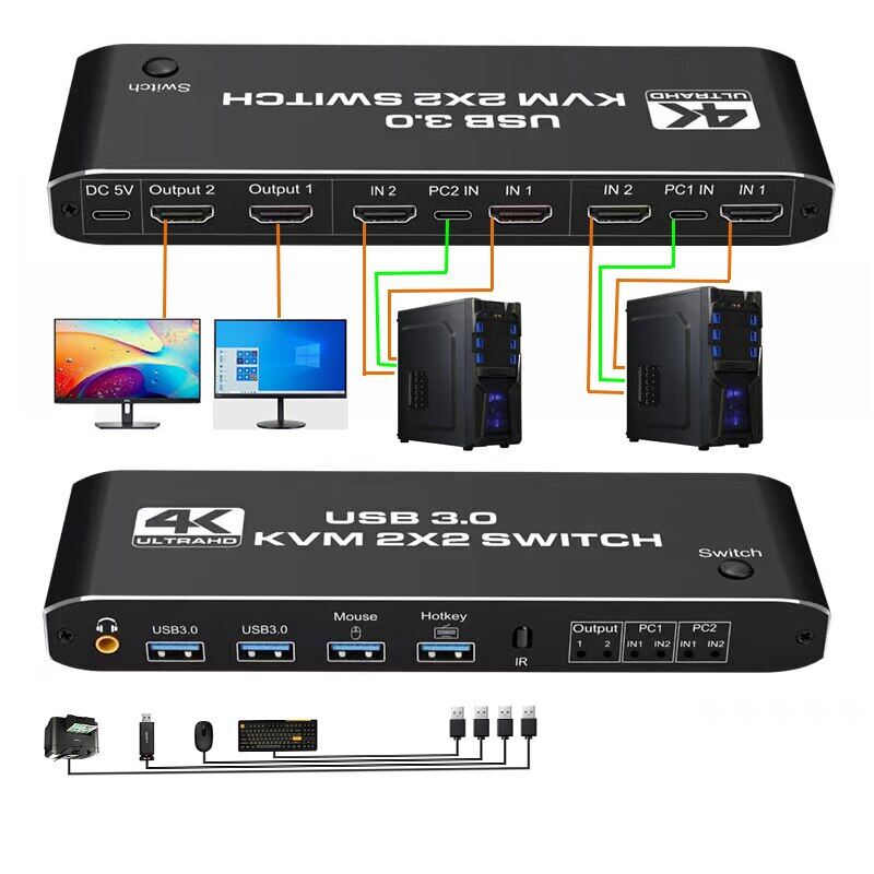 2X 2สวิตช์ KVM สำหรับ HDMI 4K 60Hz จอภาพคู่ KVM HDMI แบบขยาย USB สวิตช์ ...