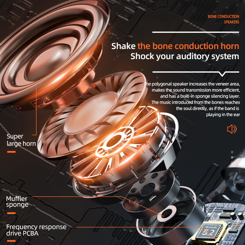 【Yiuu】2021ใหม่【ลงใน Ear】Wireless หูฟังบลูทูธ Conceptual กระดูกหูฟังคอน ...