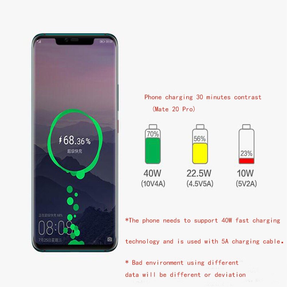 HUAWEI Original สายชาร์จเร็ว10V/4A 5A,สายชาร์จเร็ว40W Type-C P30 Pro Mate 20 Pro X RS Mate10 P20 ...