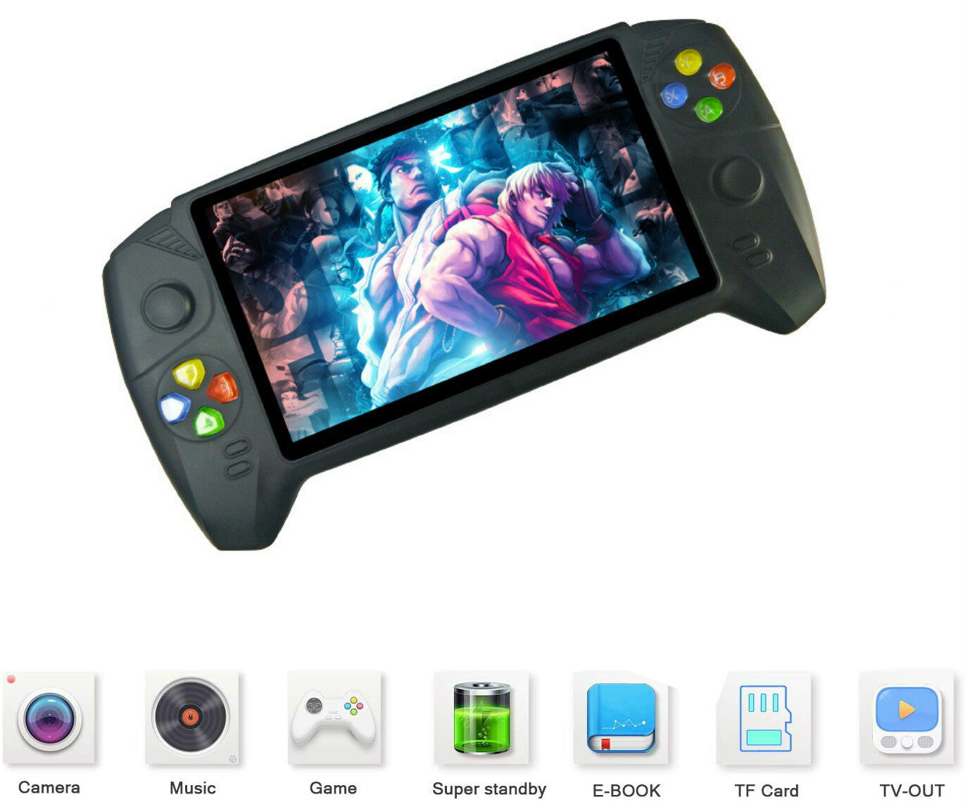 Play Station Consoles 7.0 Inch PSP Dual Joystick HD Handheld Nostalgic ...