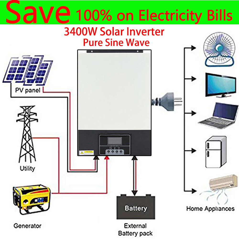【Save 100% Electricity Bills】PowMr 3.5KW MPPT Solar Hybrid Inverter ...