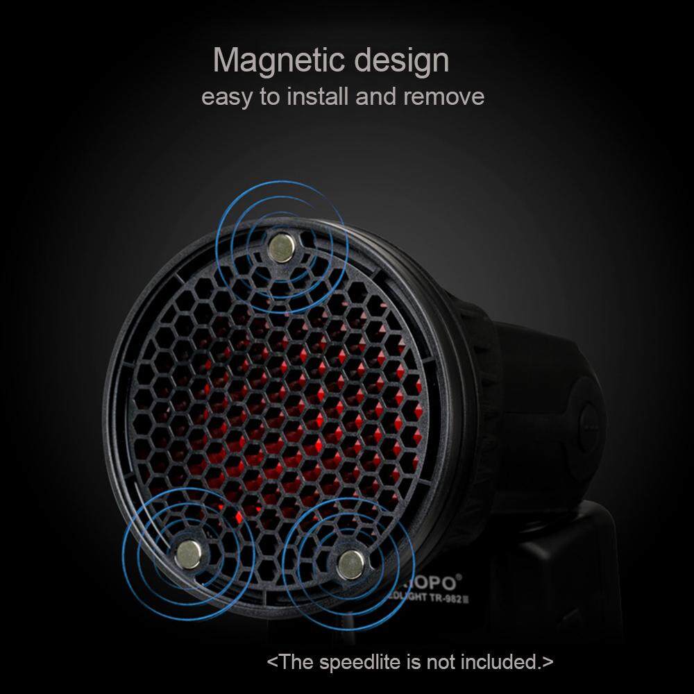 TRIOPO Speedlite Flash Light Modifier Accessories Kit with Magnetic ...