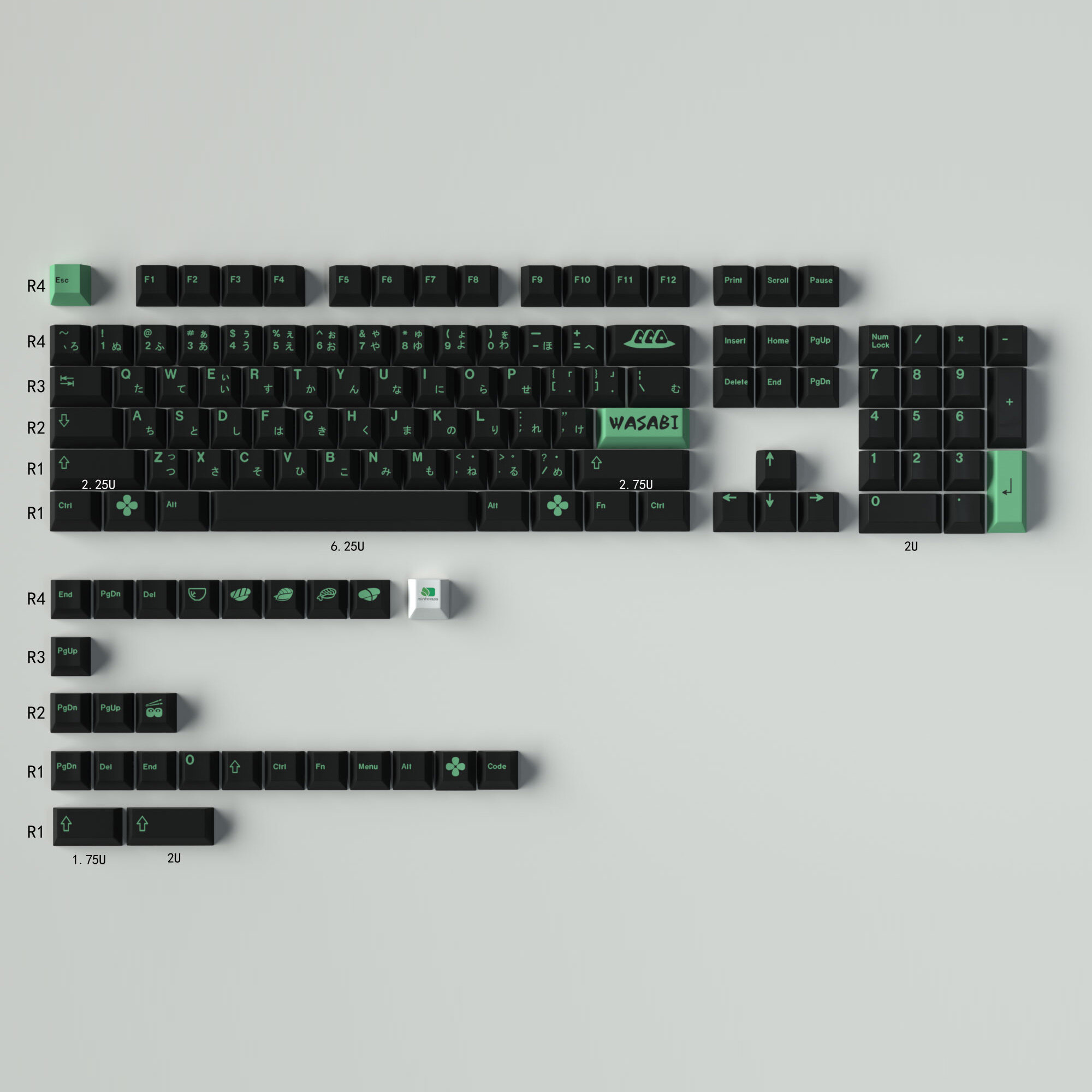 GMK Wasabi Keycap 130 Keys Cherry Profile PBT Five-Sided Sublimation ...
