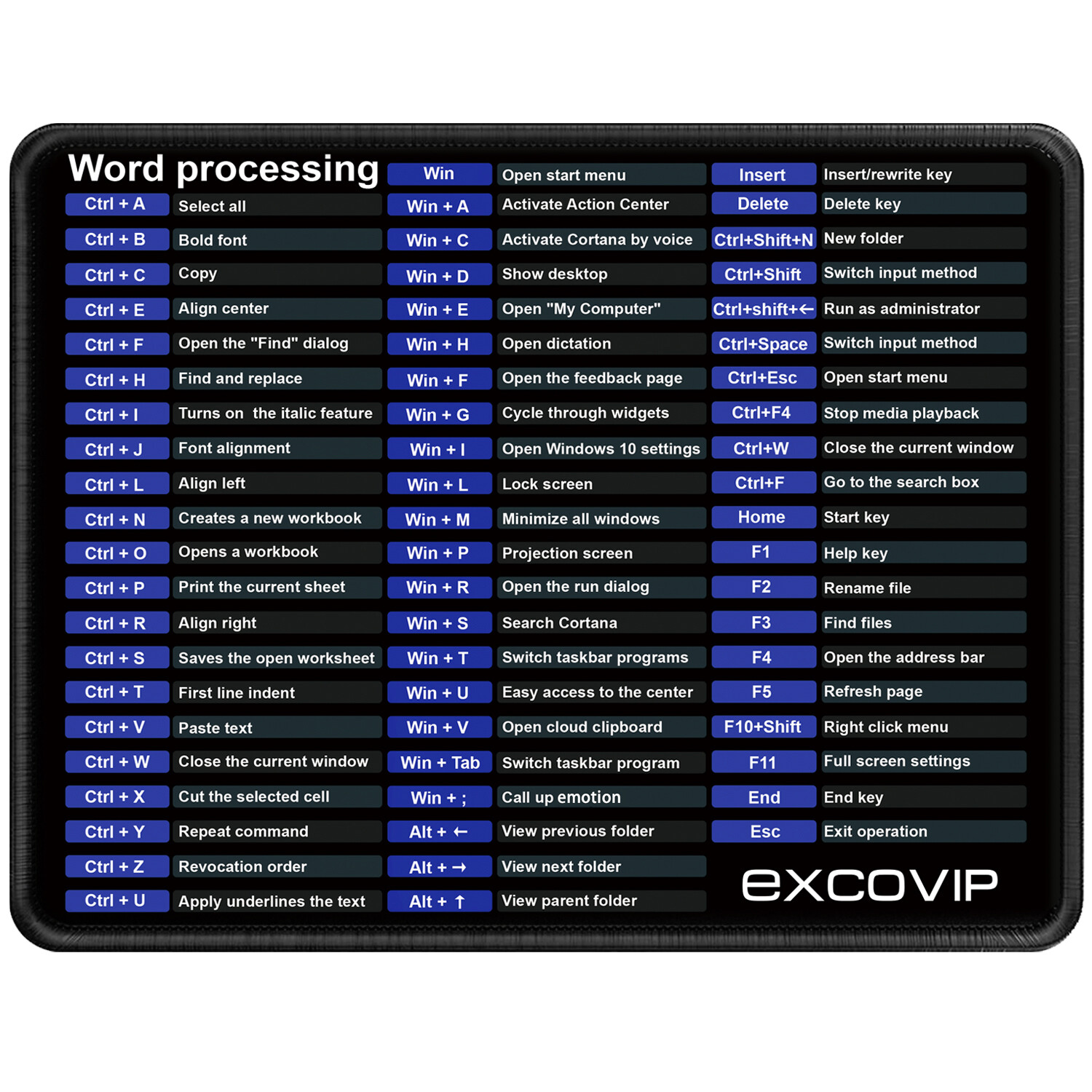 Excovip แผ่นรองเมาส์สำหรับทางลัดสำนักงานกุญแจกันลื่นตะเข็บขอบนุ่ม ...