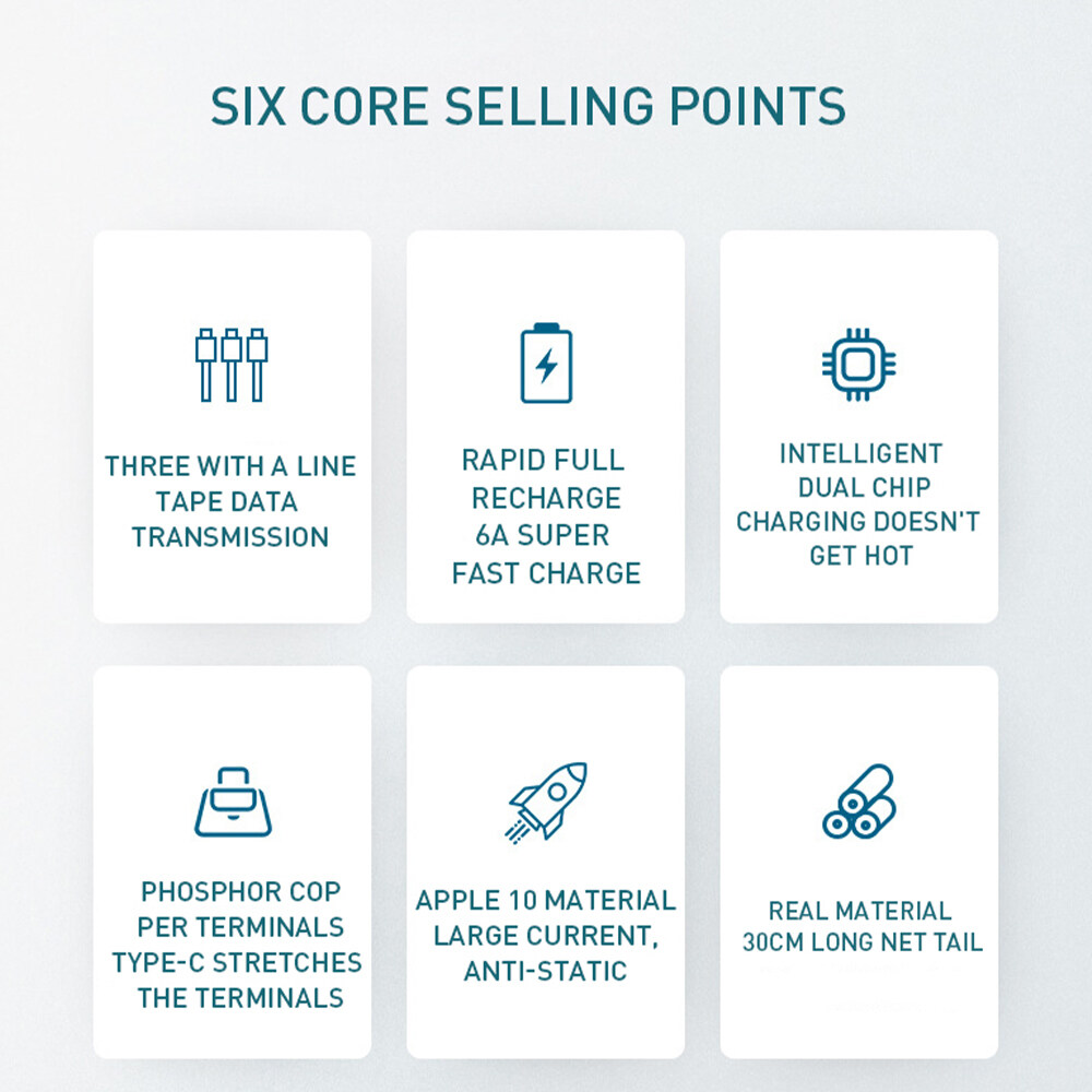 Elecity 3 In 1สายชาร์จแบบพับเก็บได้ Type C Micro USB 2.4A Fast Charger ...