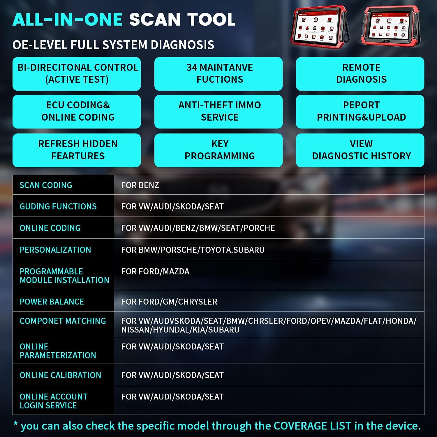 2022ใหม่ ANCEL DS700เครื่องสแกนรถobd2เนอร์เต็มระบบเครื่องมือวิเคราะห์ ...