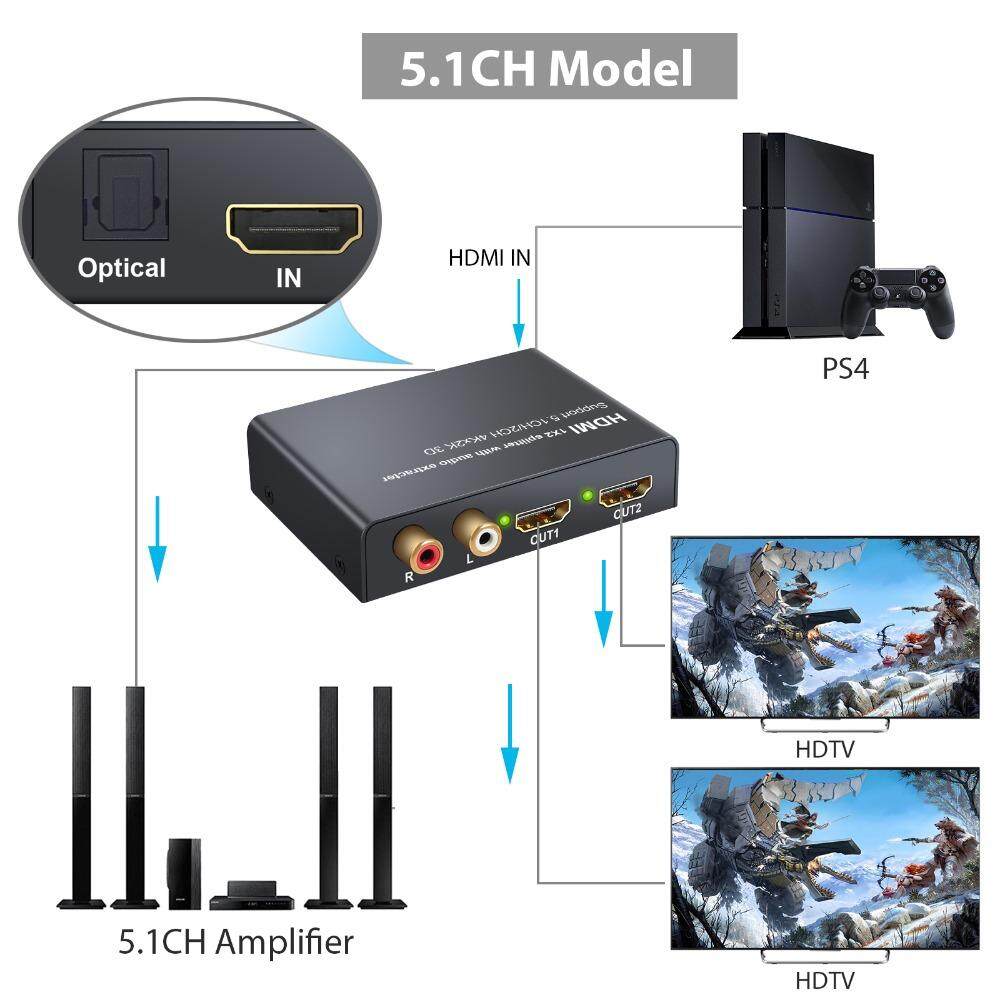 4K 3D 1 Xhdmi เป็น2 Xhdmi แปลง Optical Analog เครื่องแยกสัญญาณเสียง2.0 ...