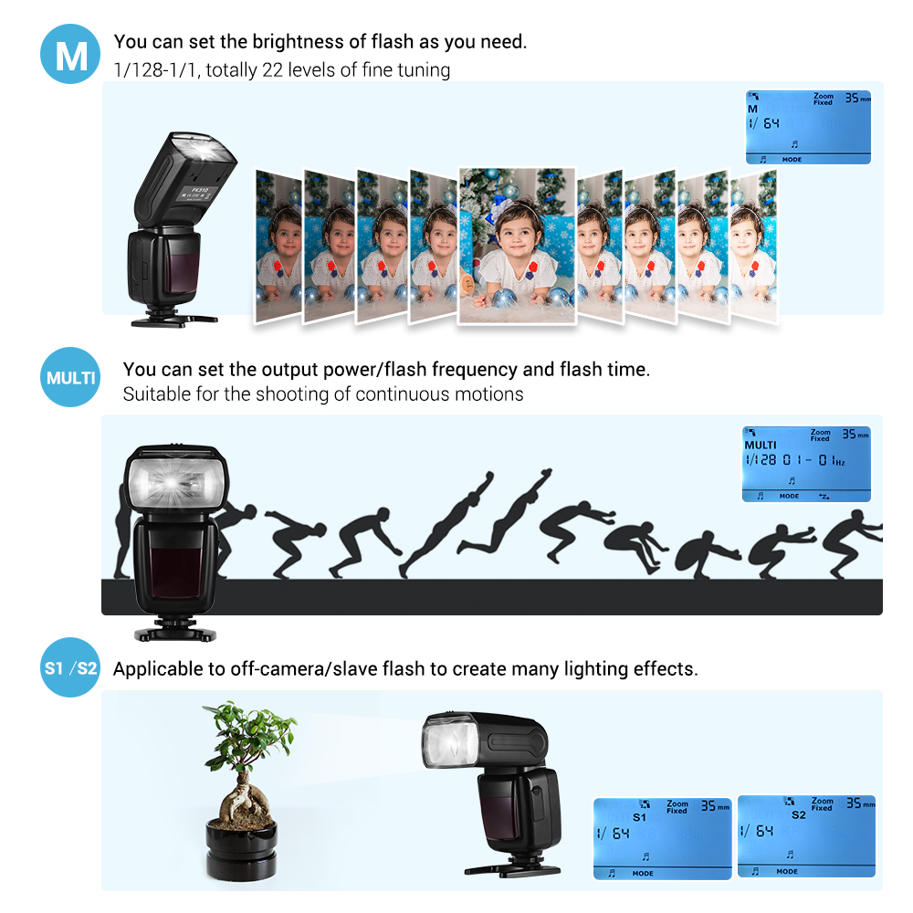 Universal Wireless Camera Flash Light Speedlite GN33 LCD Display for ...