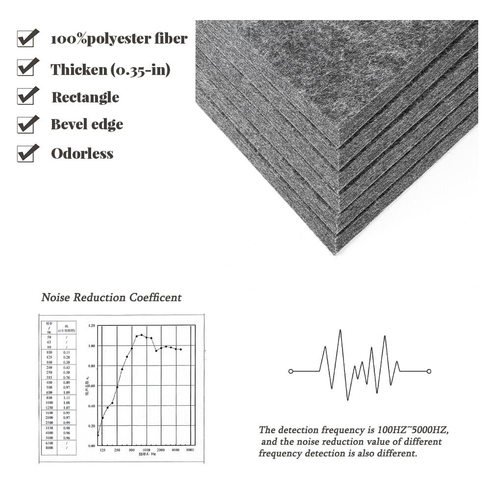 Sound Insulation Acoustic Panel 6 Pcs Isolator Music Studio ...