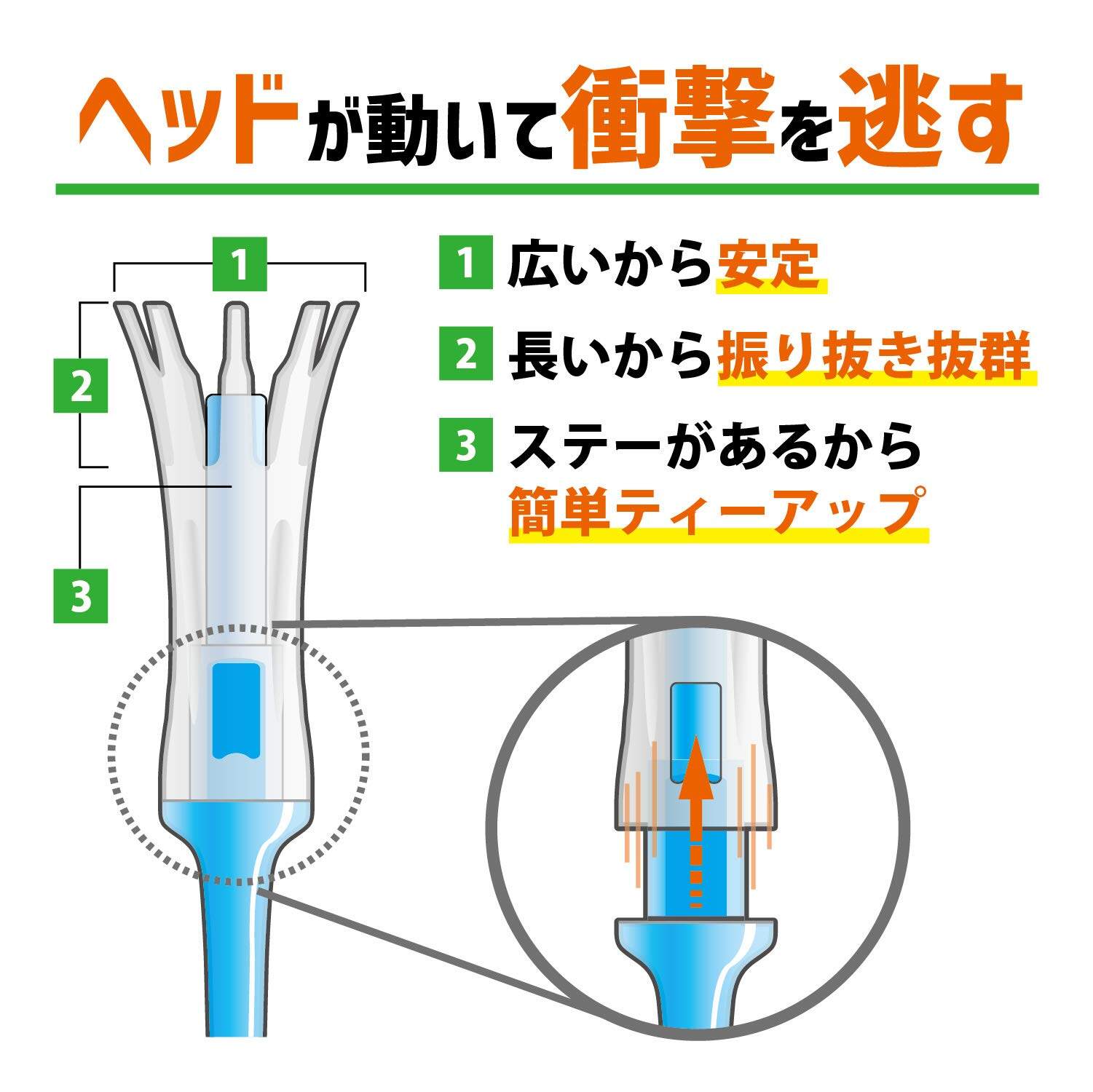 Tabata Golf TEE-เวทีพลาสติกชา 41.5mm ก้าวยกชานุ่มยาว 5 ชิ้นมุกส้ม gv0448 ป. - WANT JP - ThaiPick