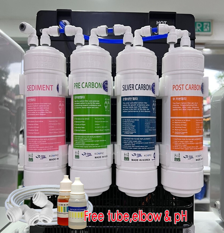 KOREA 8' / 7" Penapis Air Penapis Air Water Filter Cartridge U-Type ...