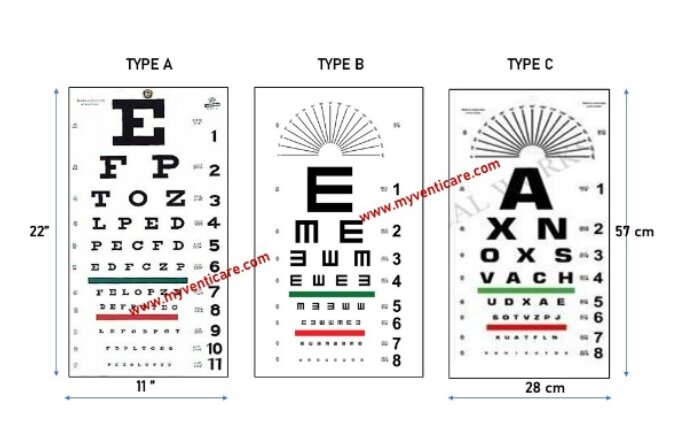 Snellen Chart Eye for Eye Test (TYPE A) | Lazada