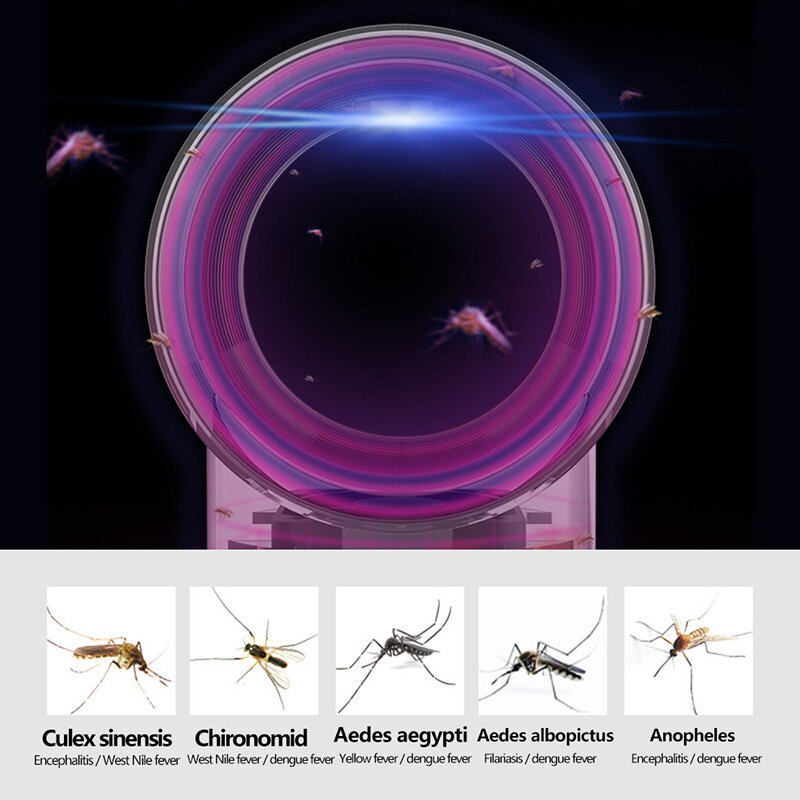Mosquito Killer Lamp Fan UV LIGHT Anti Mosquito Repellent Bug Zapper ...