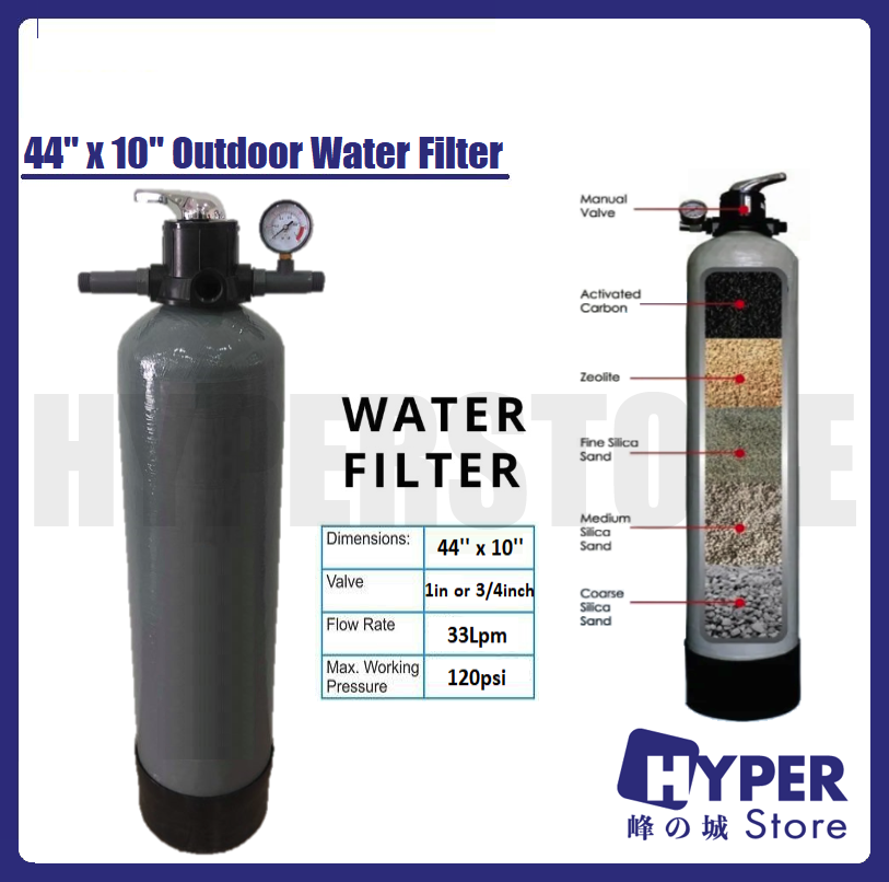 44'' x 10'' Outdoor Fibre Water Filter / Water Master Sand Filter ...