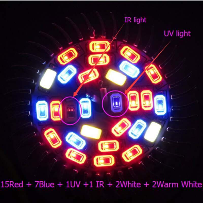 10W 28 LED UV IR Full Spectrum แสงแดดเทียมโคมไฟดอกไม้หลอดไฟผักสีเขียว ...